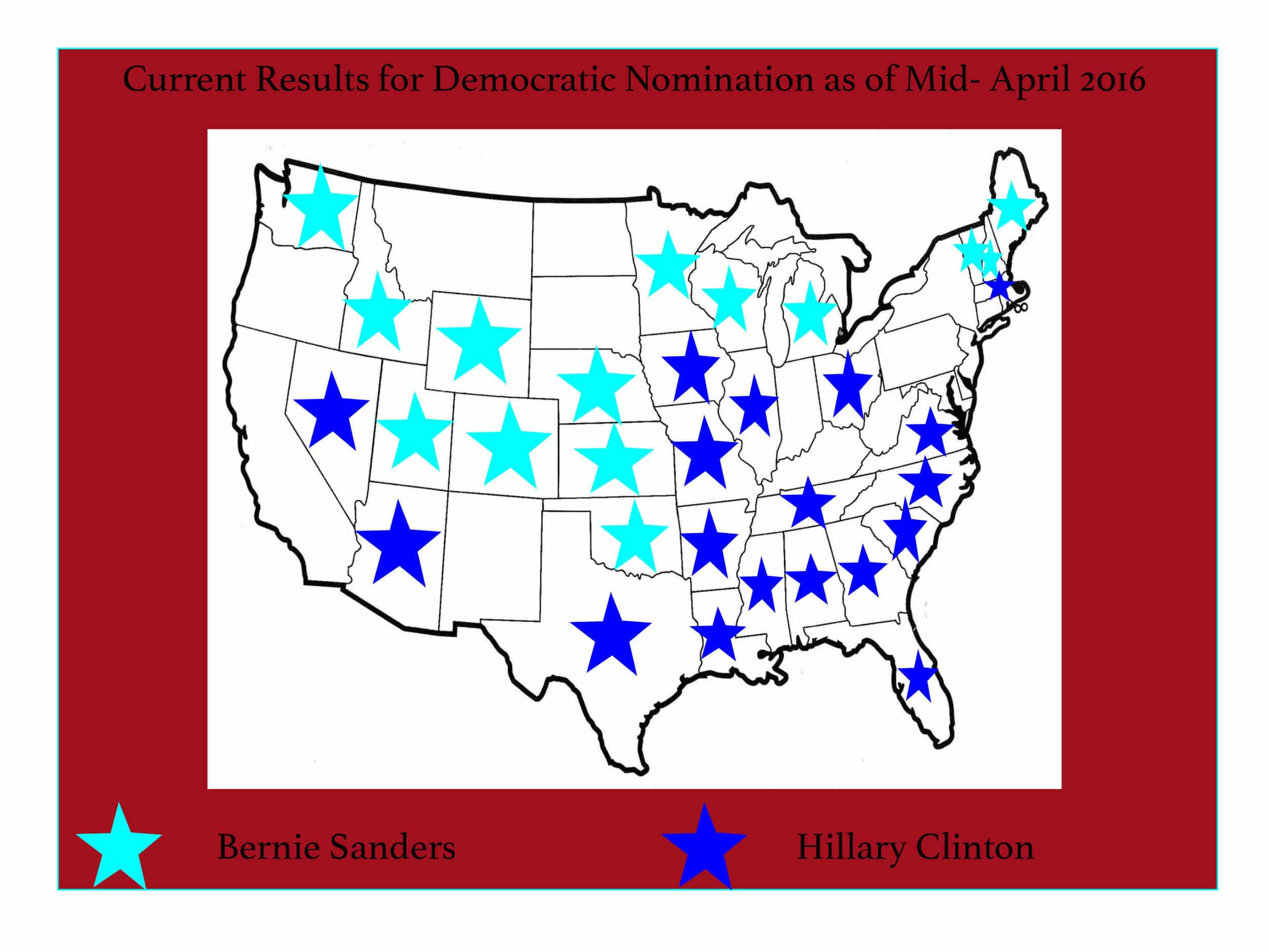 Do you know these fun facts about the Democratic candidates? - The ...
